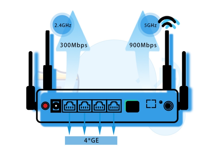 CATV GPON ONU OG-974C - Orfa Tech