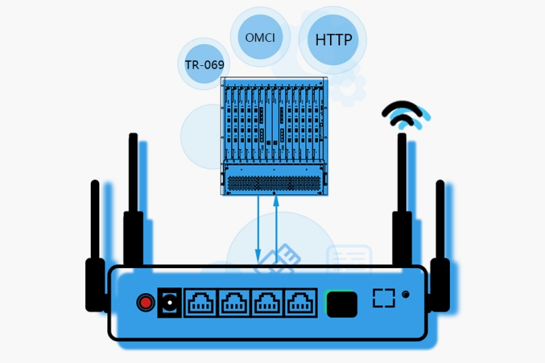 GPON ONU OG-974W - Orfa Tech