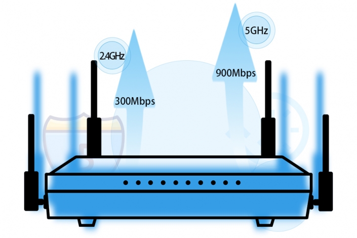 AC1200 WIFI 5 Router RT-5200 - Orfa Tech