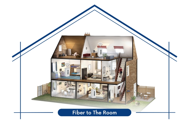 Fiber To The Room(FTTR), What should you know? - Orfa Tech